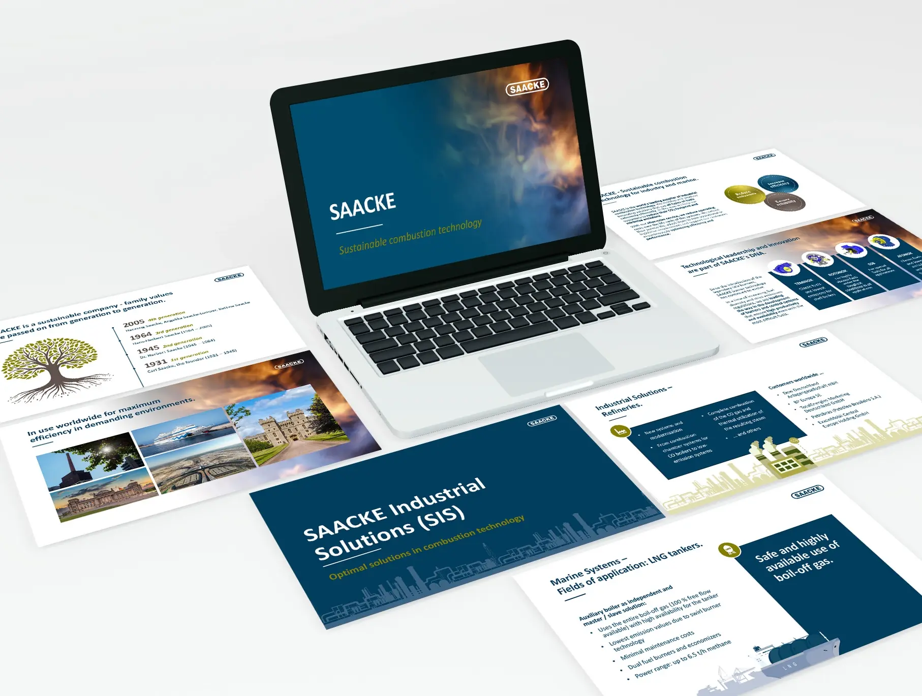 SAACKE – Corporate-Desig und globale Markenkommunikation